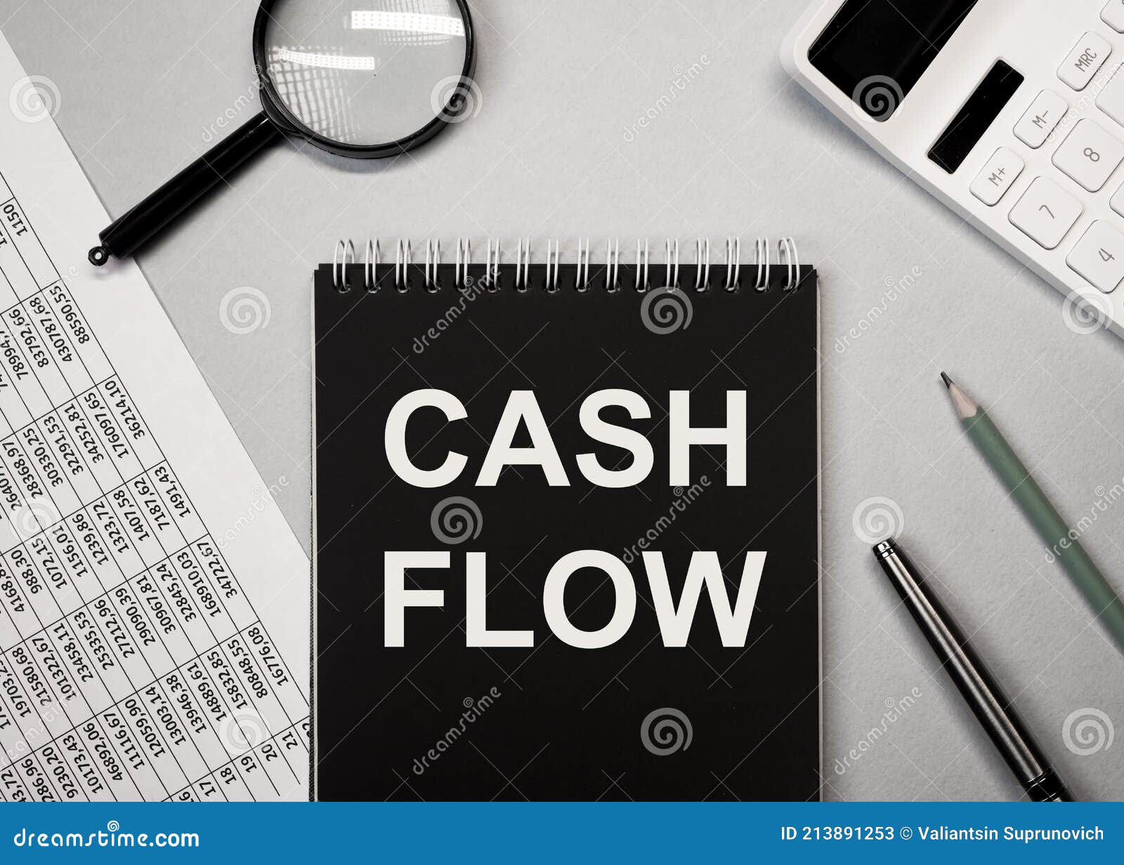 Cash Flow Statement on Paper on Office Desk, Cashflow Stock Image ...