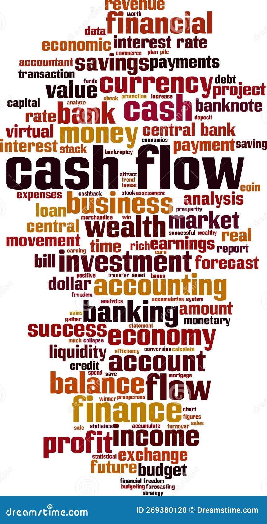 Cash flow word cloud stock vector. Illustration of central - 269380120