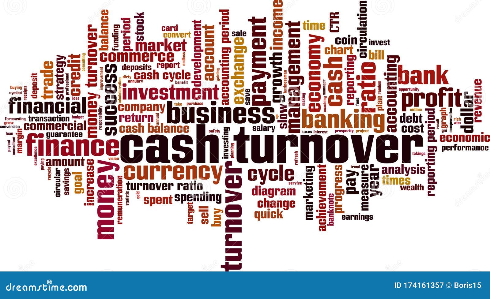 Cash turnover word cloud stock vector. Illustration of ratio - 174161357