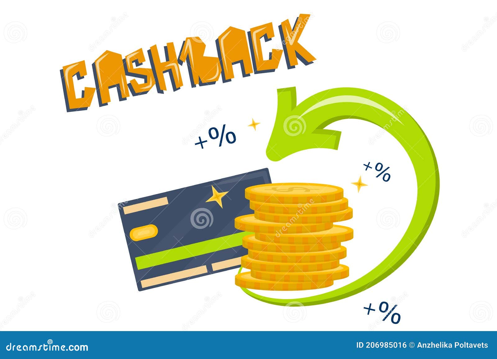 Cashback for Credit Card Payment, Vector Illustration in Cartoon Style ...