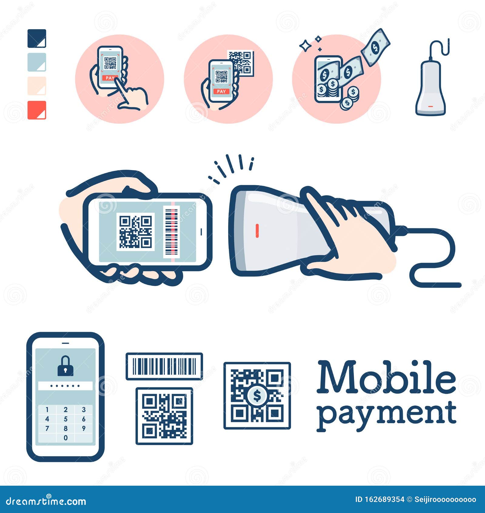 Qr Code For Payment. QR Code Scan To Smartphone. Mobile Phone Scanning ...