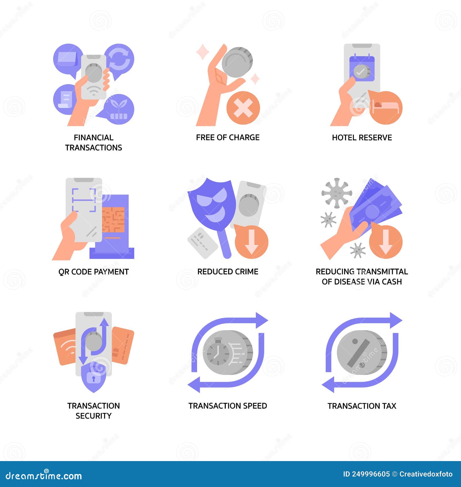 Cashless Society Icon Set stock vector. Illustration of payment - 249996605