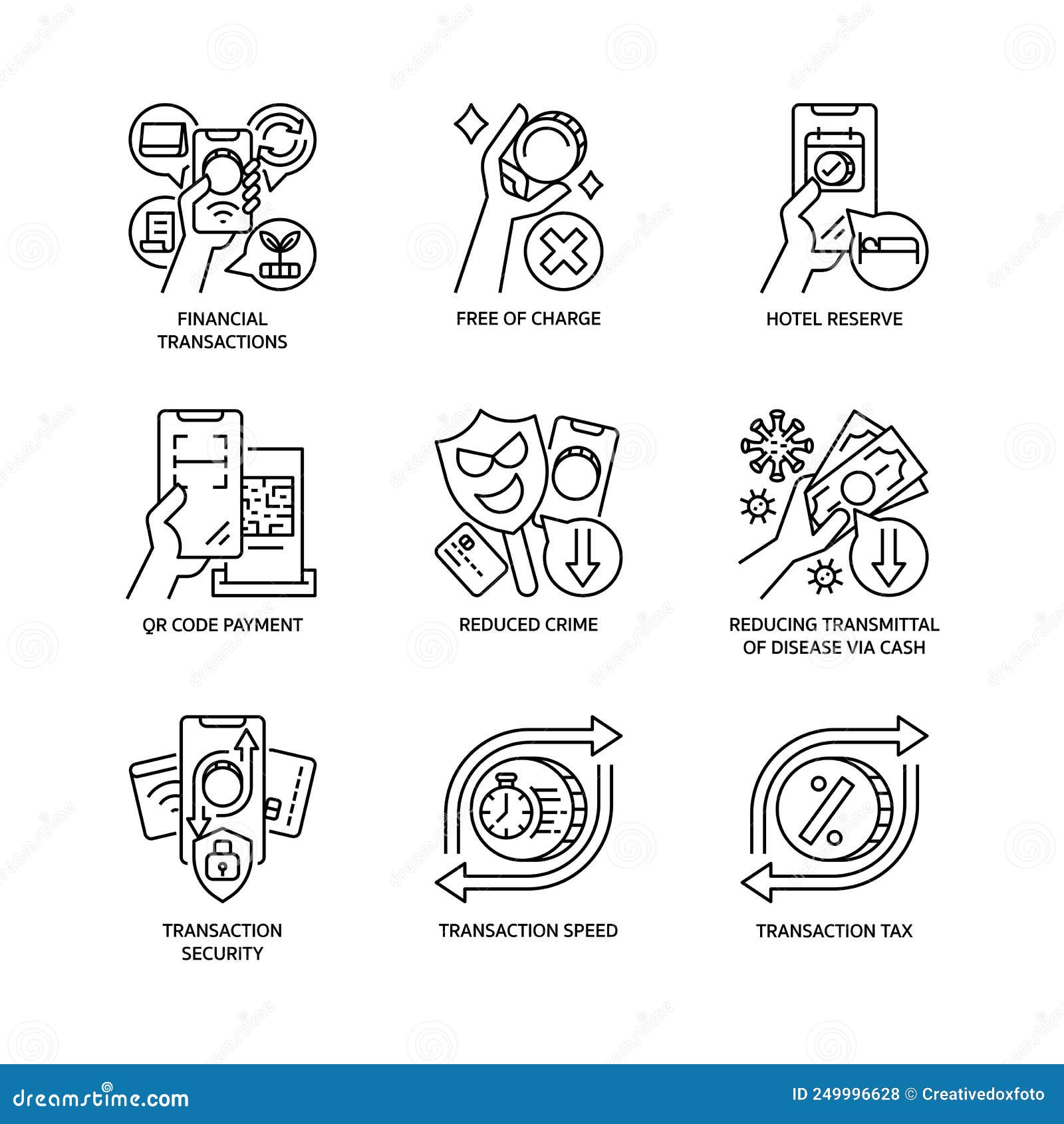 Cashless Society Icon Set stock vector. Illustration of payable - 249996628