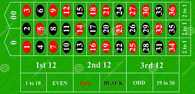 Casino table layout stock illustration. Illustration of dice - 493795