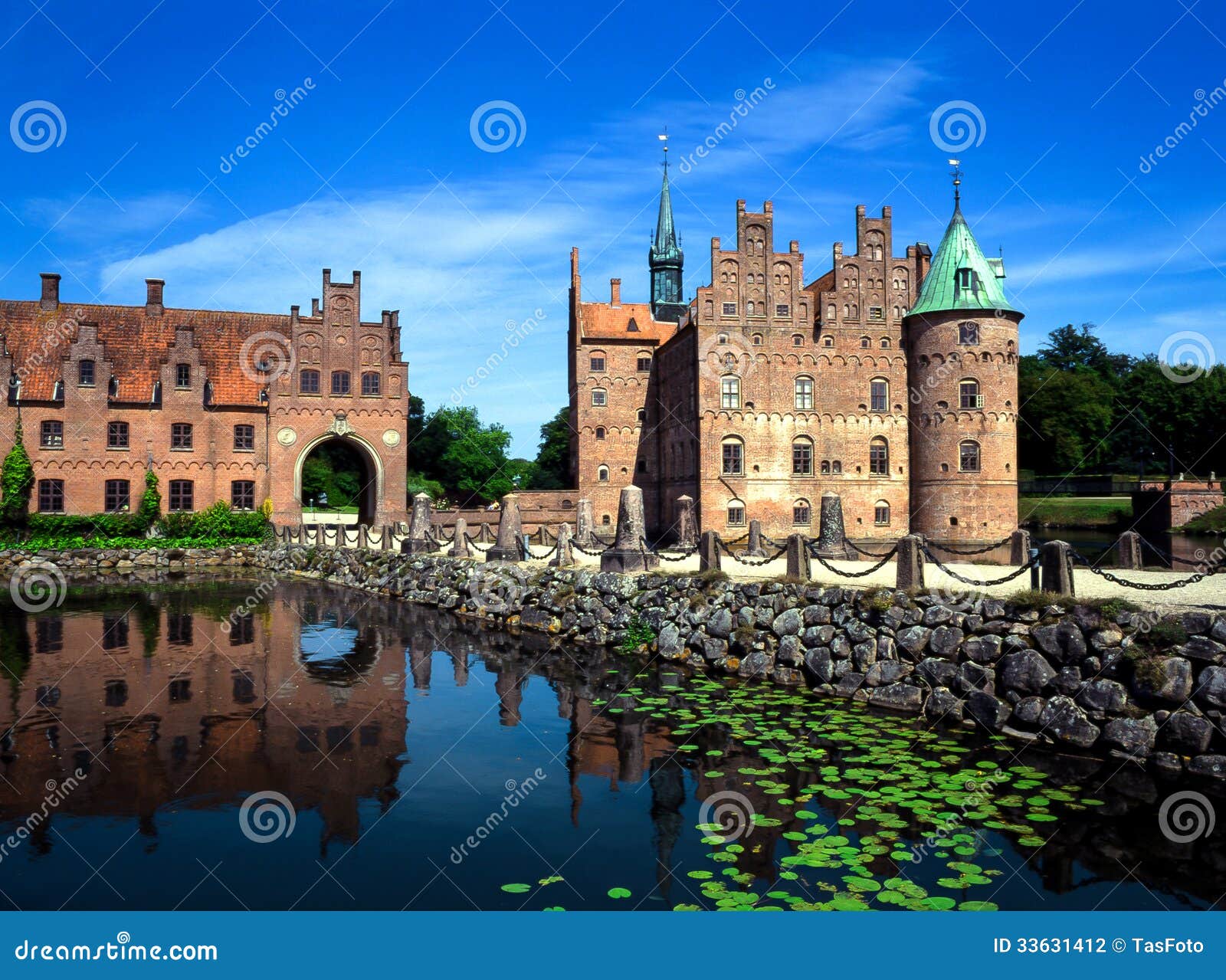 Castello Di Egeskov, Danimarca Fotografia Stock - Immagine di limite ...