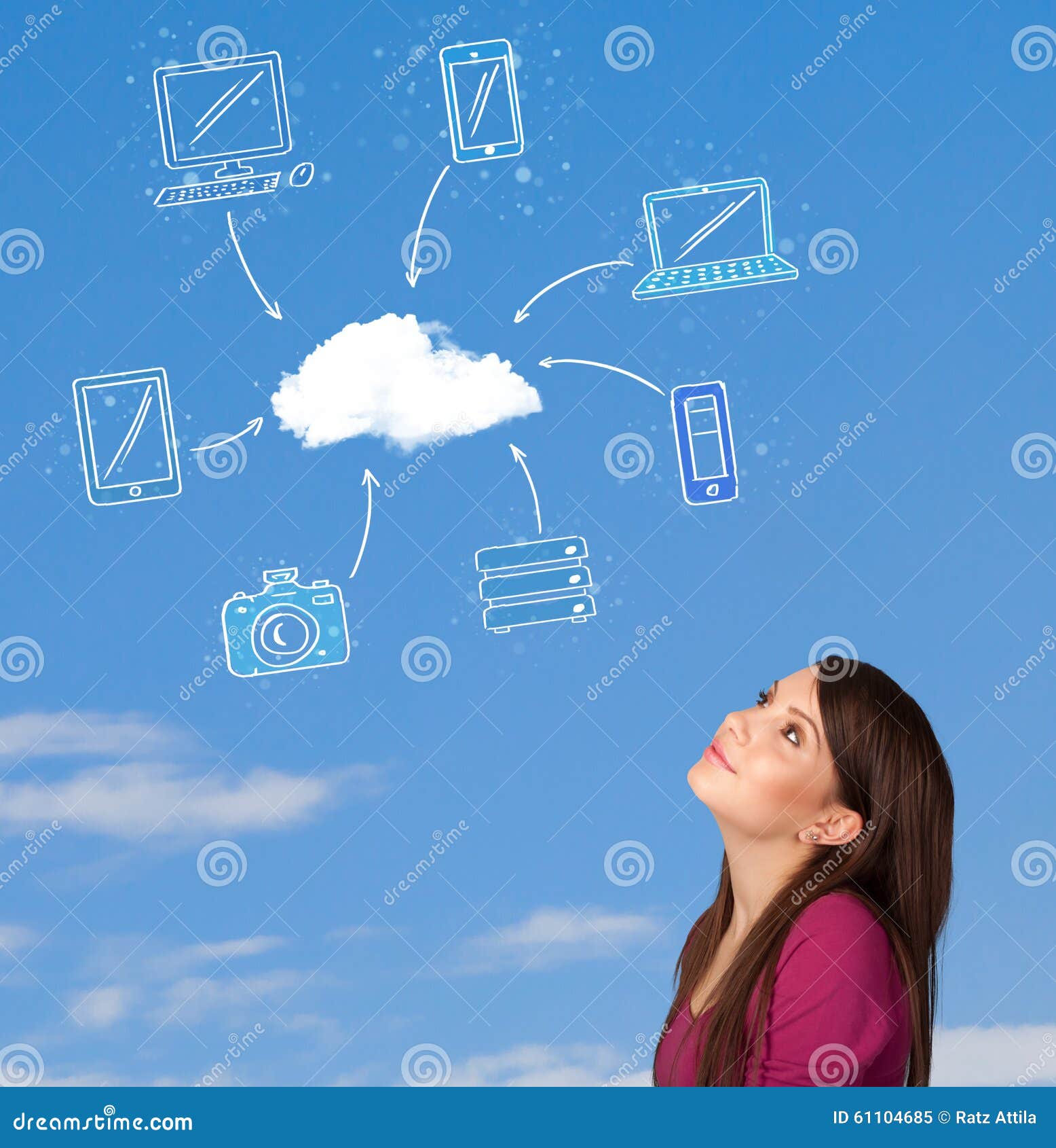 Casual Girl Looking at Cloud Computing Concept on Blue Sky Stock Image ...