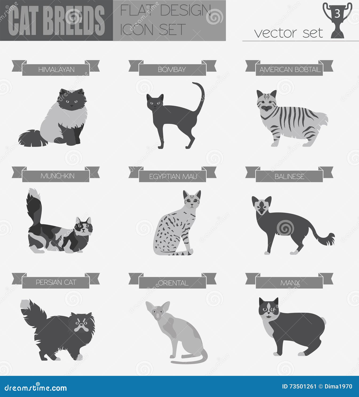 Cat Breeds Icon Set Flat Style Stock Vector - Illustration of ...
