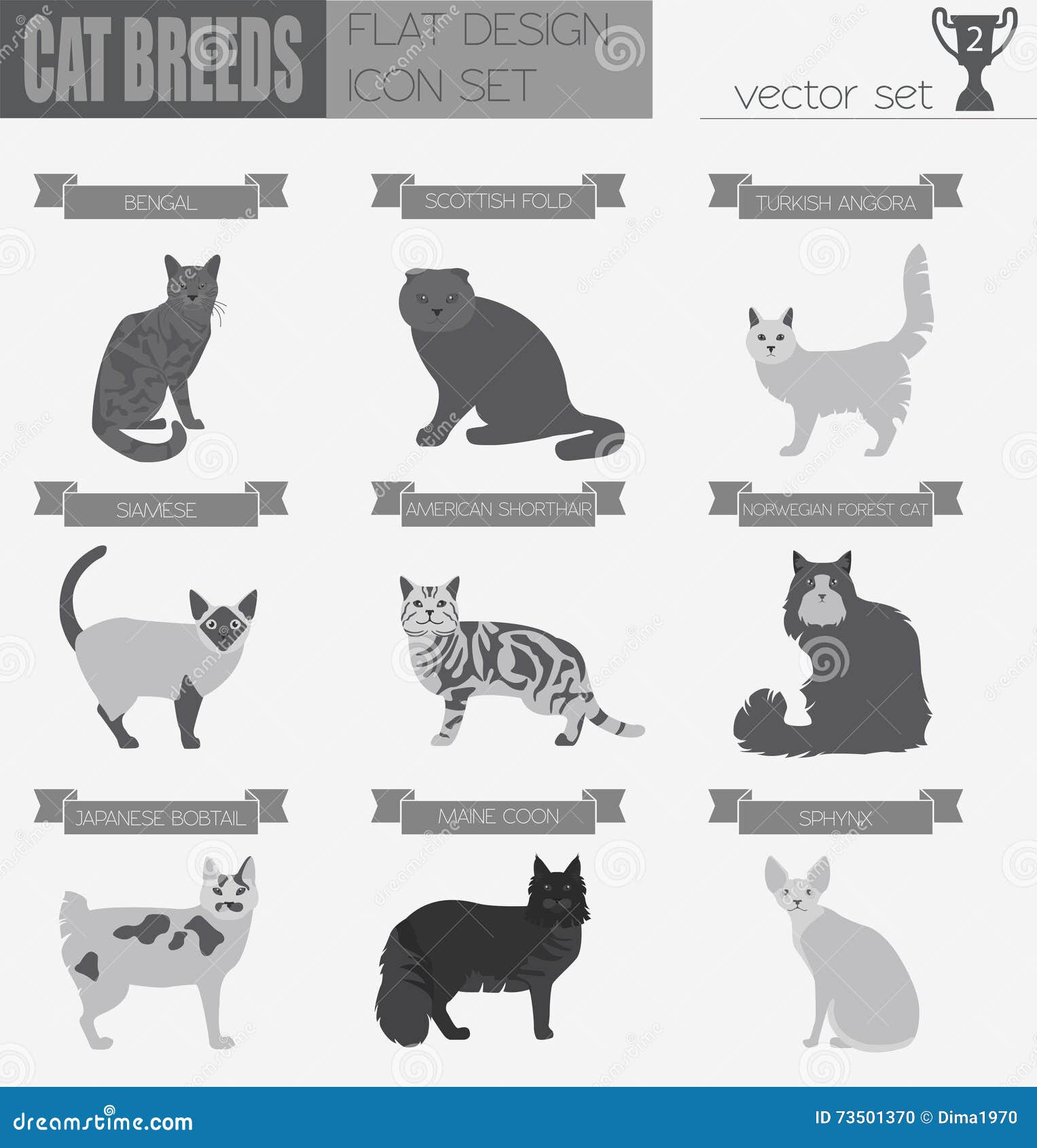 Cat Breeds Icon Set Flat Style Stock Vector - Illustration of cats ...
