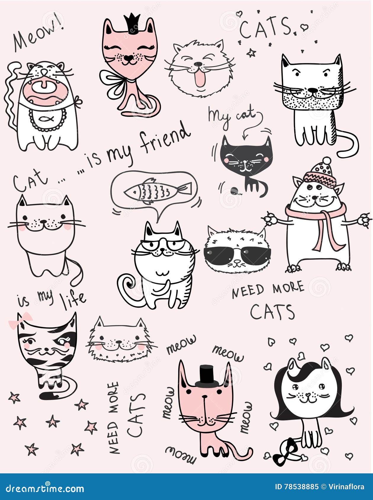 Cats Avatars. Flat Cat Faces. Isolated Kitten Heads With Eyes. Animals ...