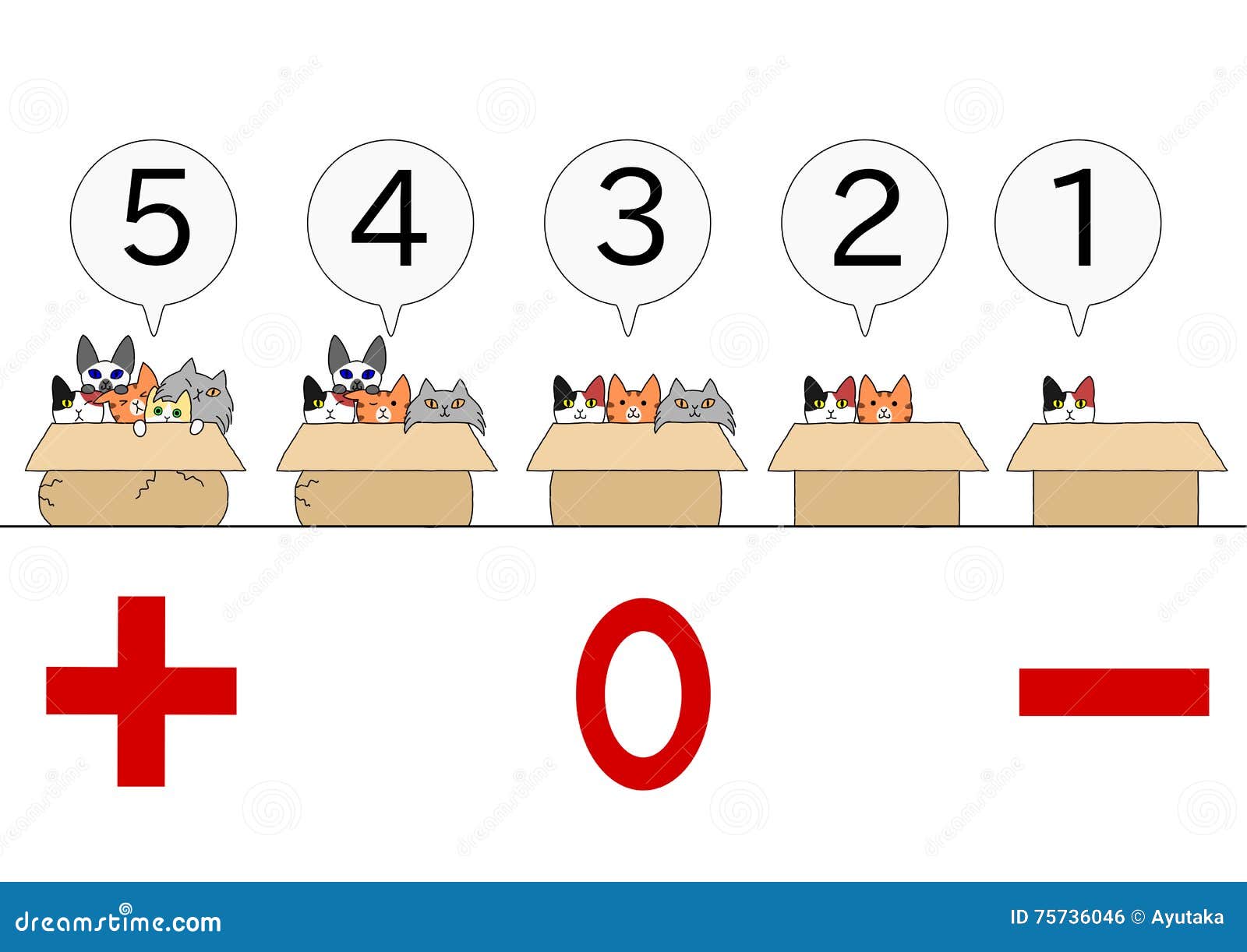 Cat increasing in the box stock vector. Illustration of cute - 75736046