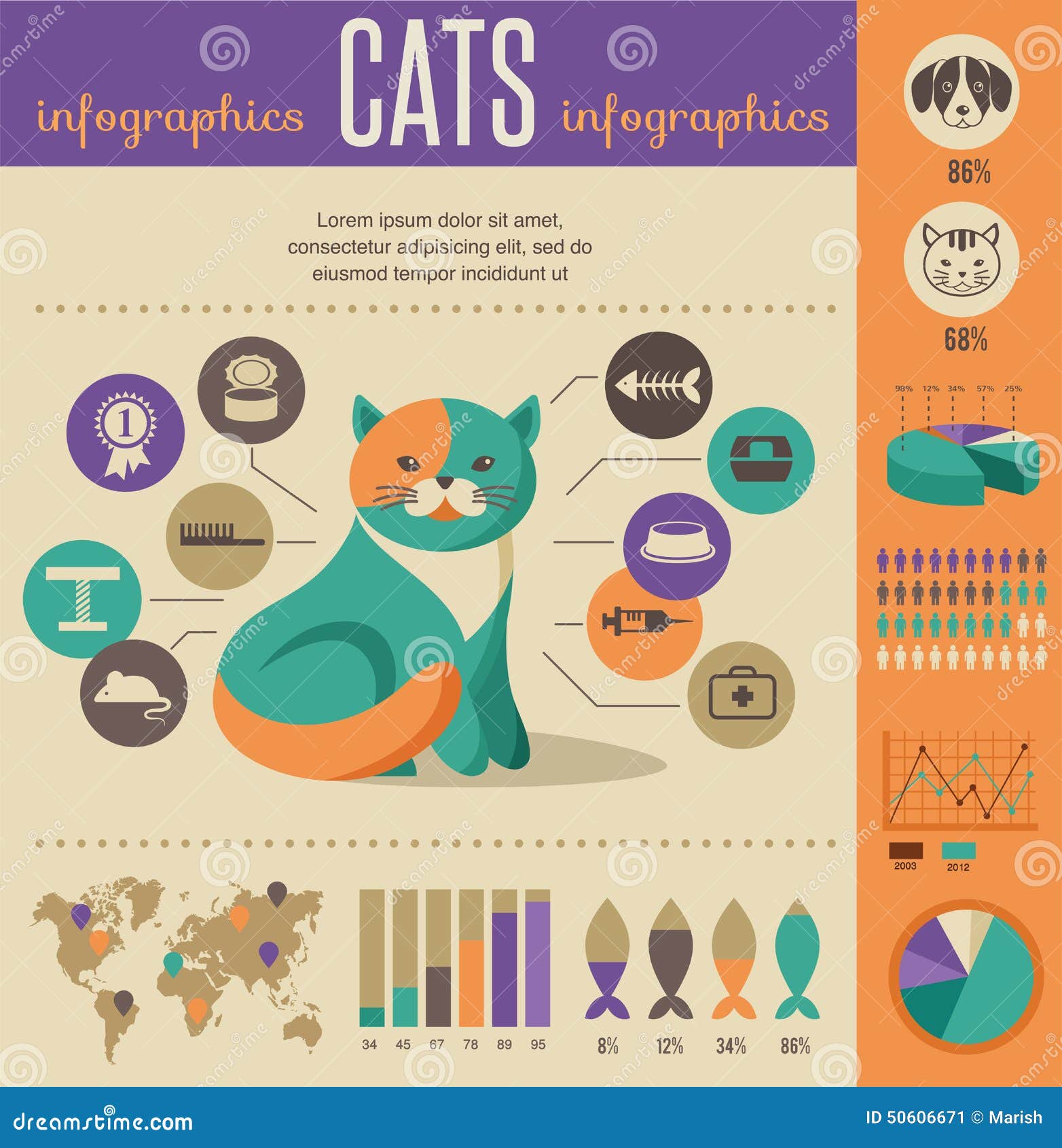 Cat Infographics with Vector Icons Set Stock Vector - Illustration of ...