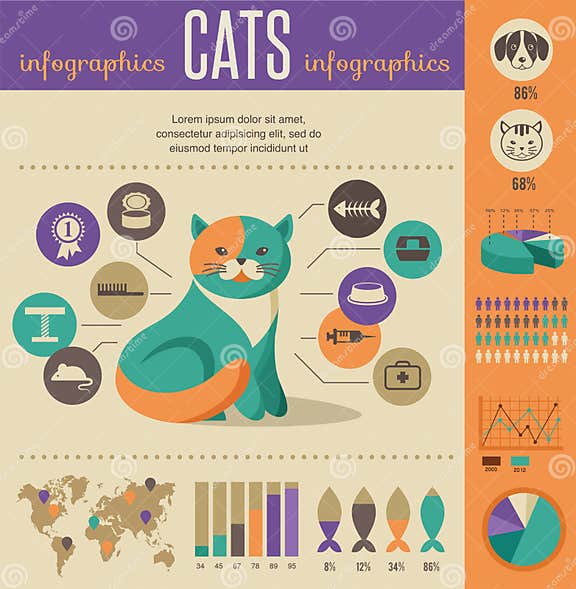Cat Infographics with Vector Icons Set Stock Vector - Illustration of ...