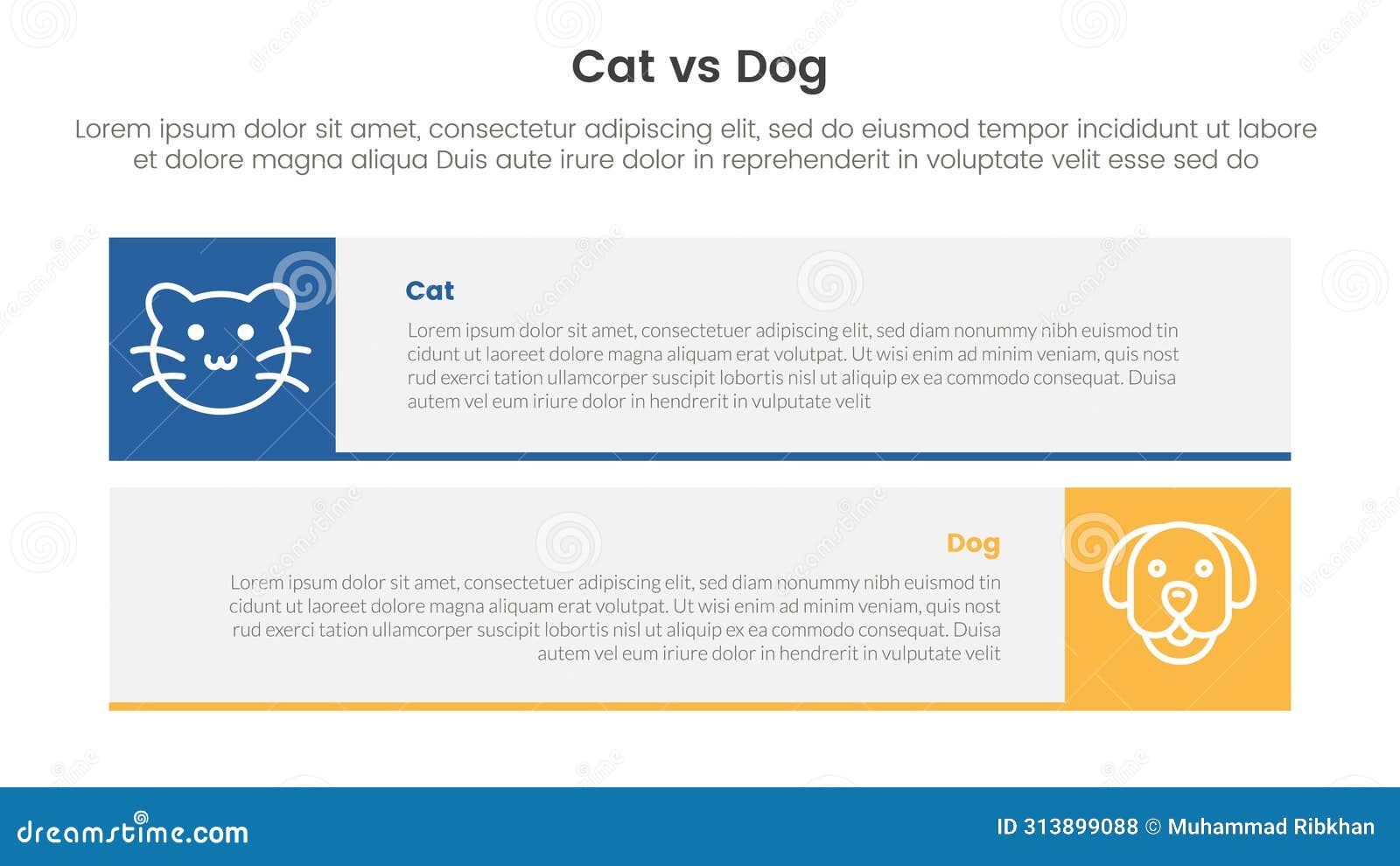 Cat Vs Dog Comparison Concept for Infographic Template Banner with Long ...