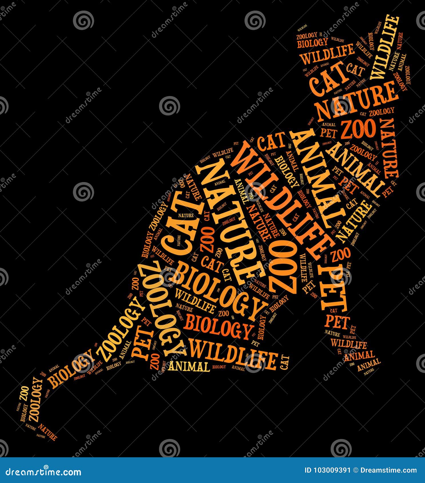 Cat Word Cloud ilustración del vector. Ilustración de también - 103009391