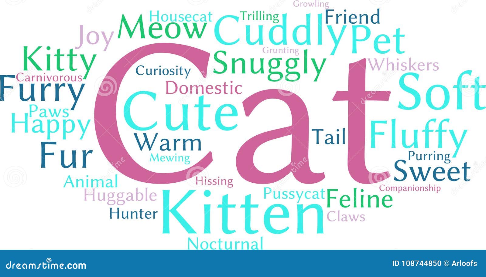Cat Word Cloud ilustração stock. Ilustração de rosnar - 108744850