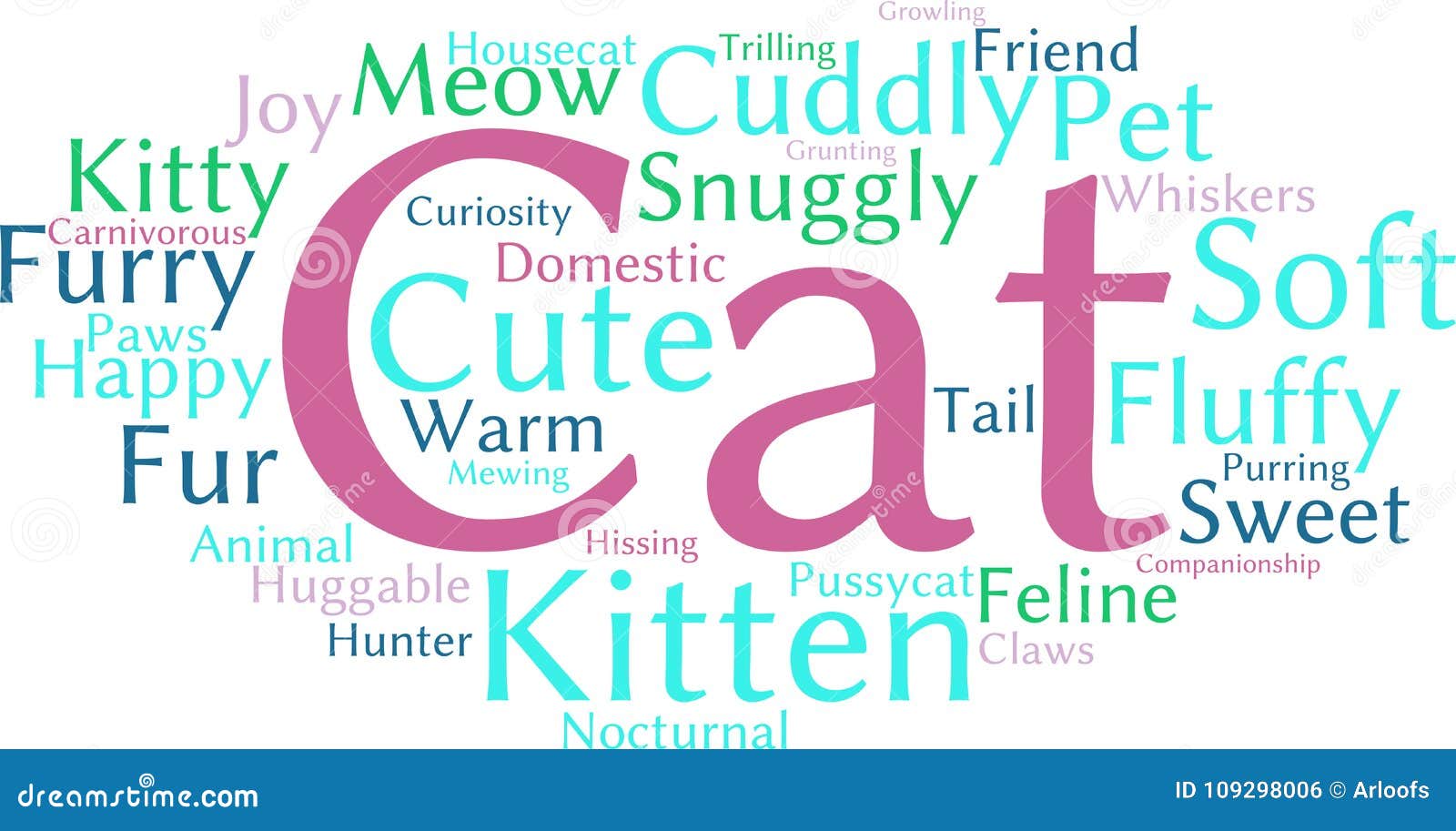 Cat Word Cloud ilustração stock. Ilustração de gatinho - 109298006
