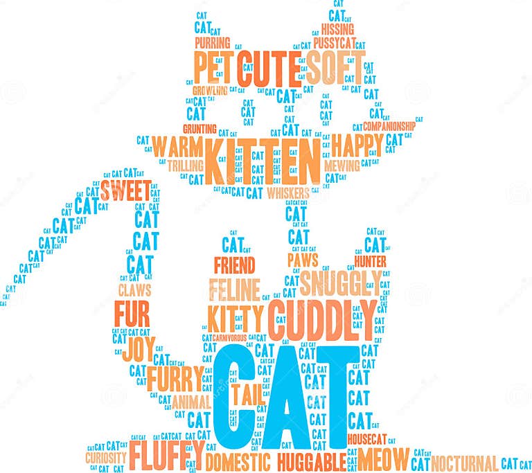 Cat Word Cloud stock vector. Illustration of growling - 108484398