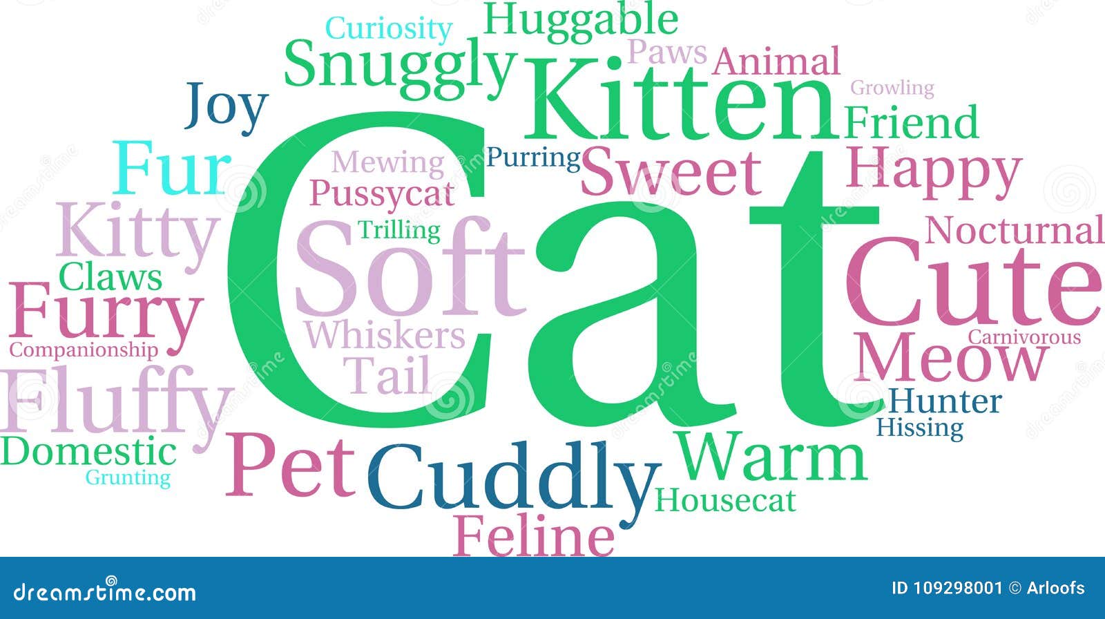 Cat Word Cloud stock vector. Illustration of grunting - 109298001