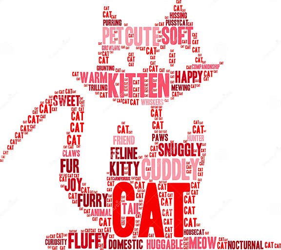 Cat Word Cloud stock vector. Illustration of happy, sweet - 108484370