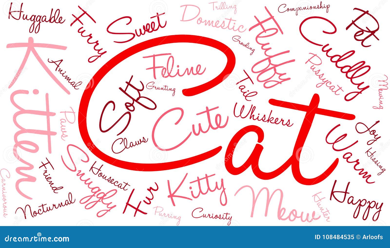 Cat Word Cloud stock vector. Illustration of carnivorous - 108484535