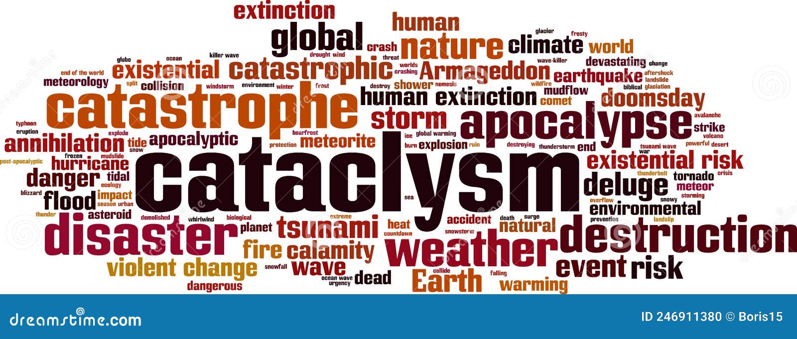Cataclysm word cloud stock vector. Illustration of change - 246911380