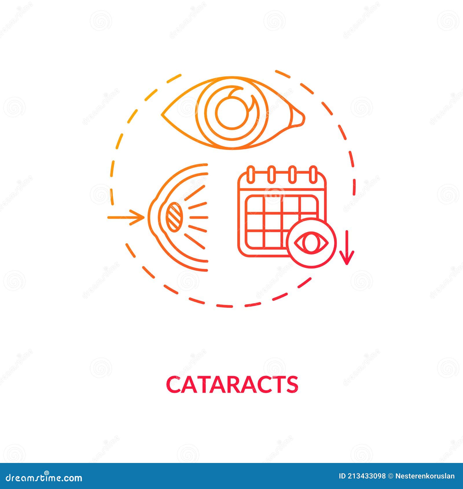 Cataracts concept icon stock vector. Illustration of vector - 213433098