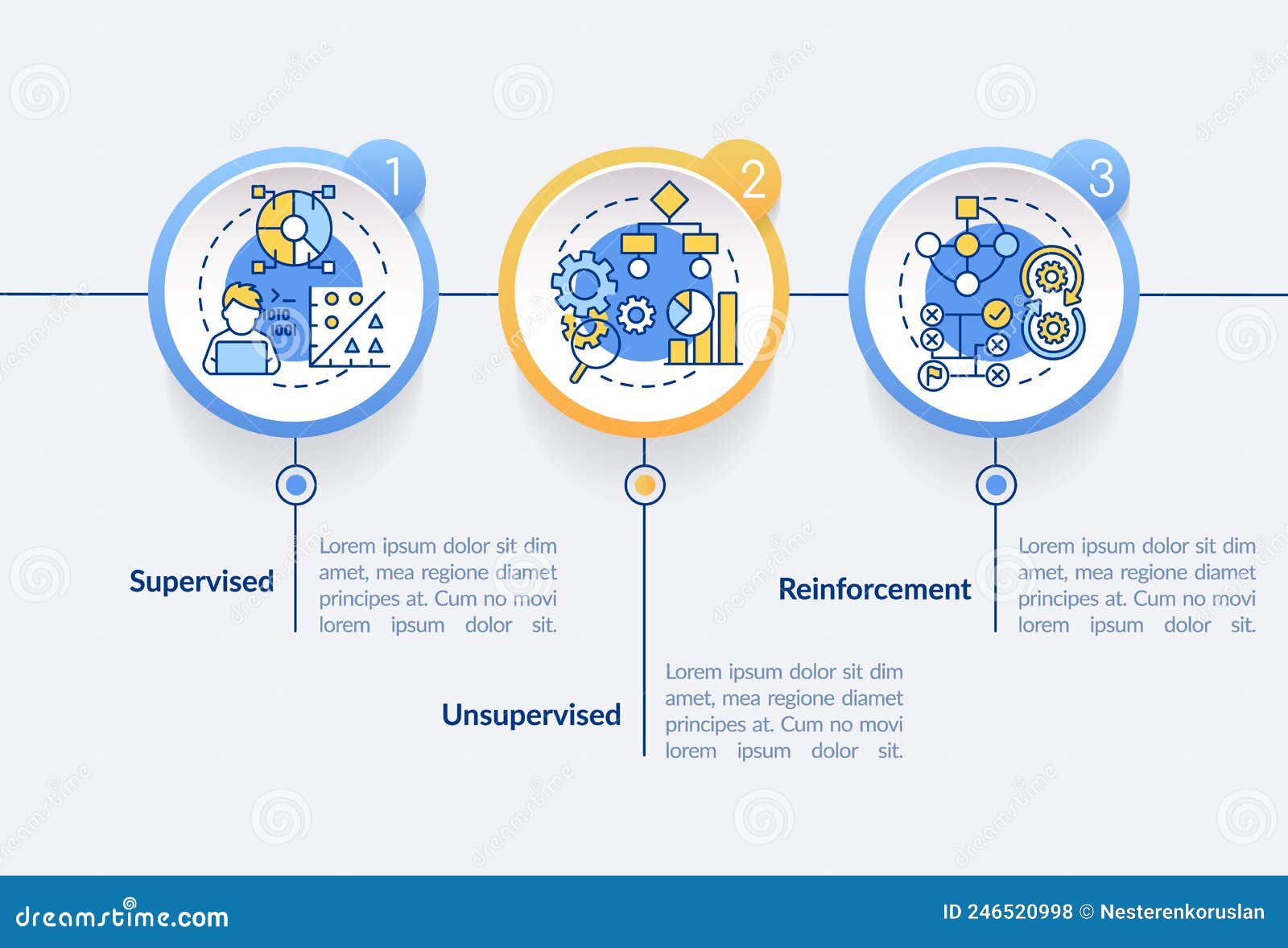 Linear Unsupervised Learning Icon From Artificial Intellegence And ...