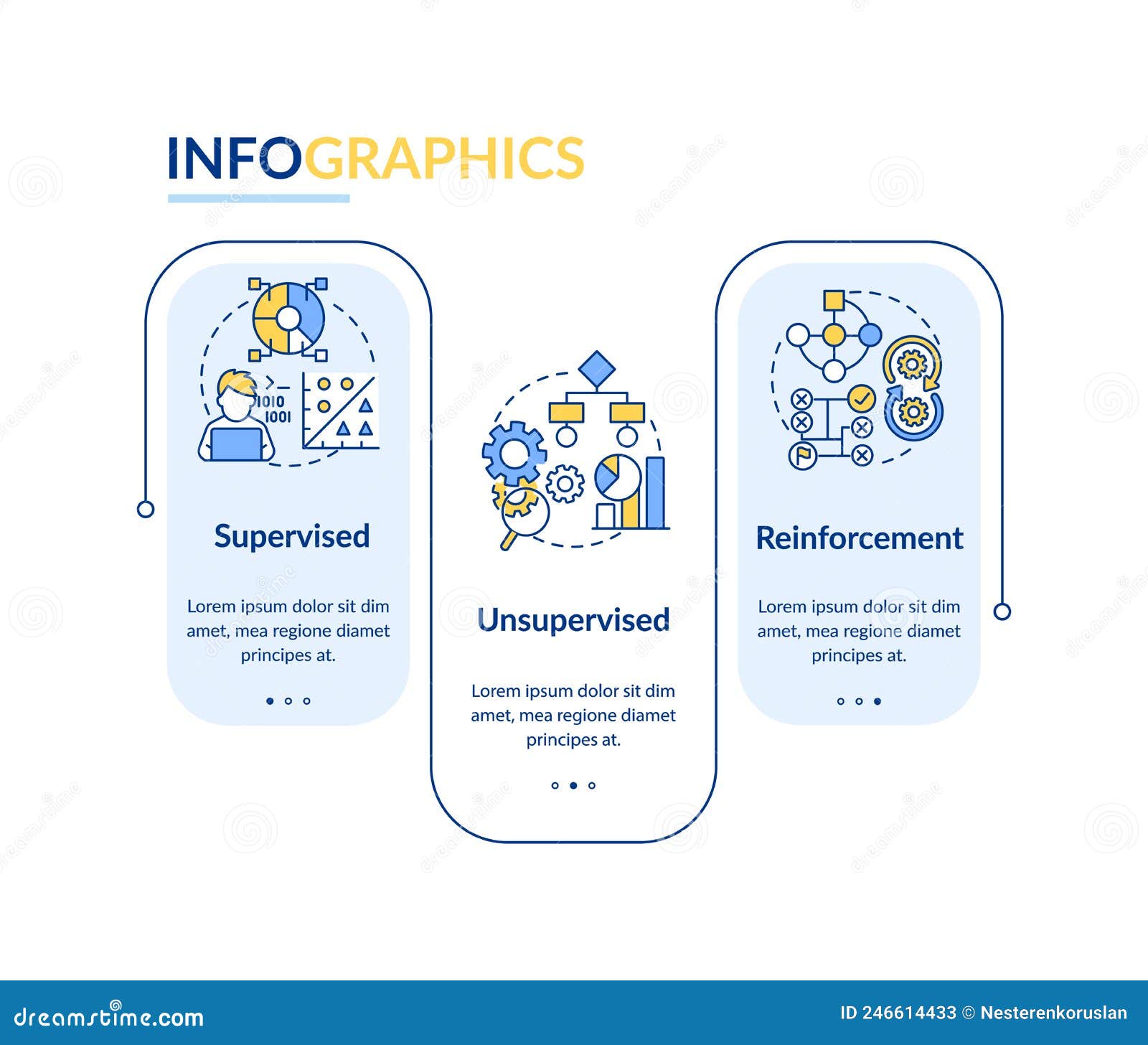 Linear Unsupervised Learning Icon From Artificial Intellegence And ... Linear Unsupervised Learning Icon From Artificial Intellegence And ...