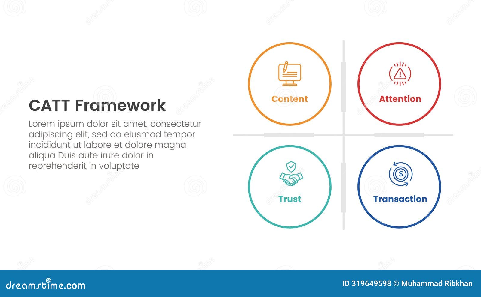 Catt Marketing Framework Infographic 4 Point Stage Template With Big ...