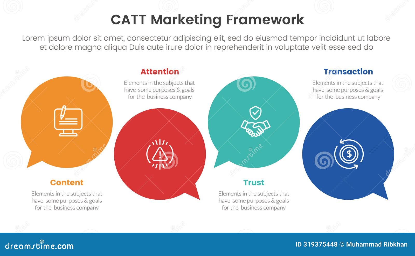 Catt Marketing Framework Infographic 4 Point Stage Template with Circle ...