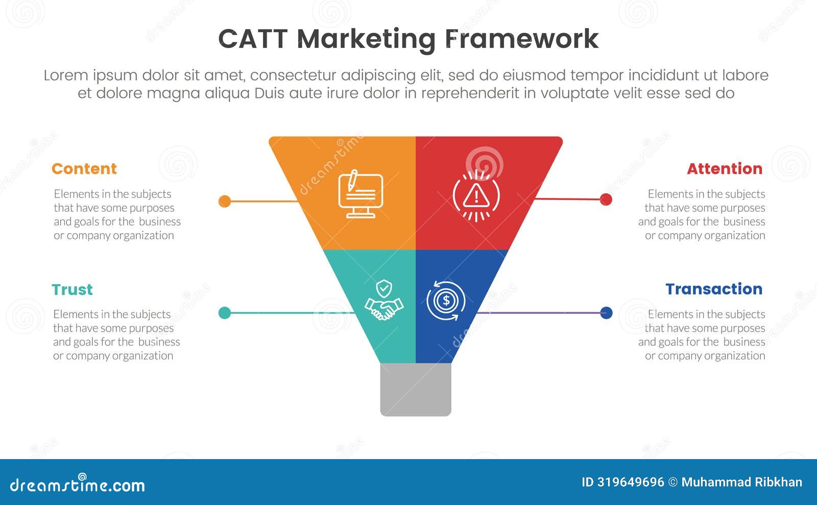 Catt Marketing Framework Infographic 4 Point Stage Template with ...