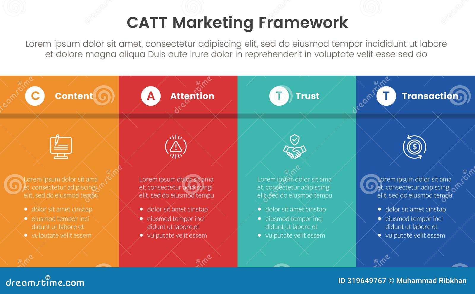 Catt Marketing Framework Infographic 4 Point Stage Template with ...