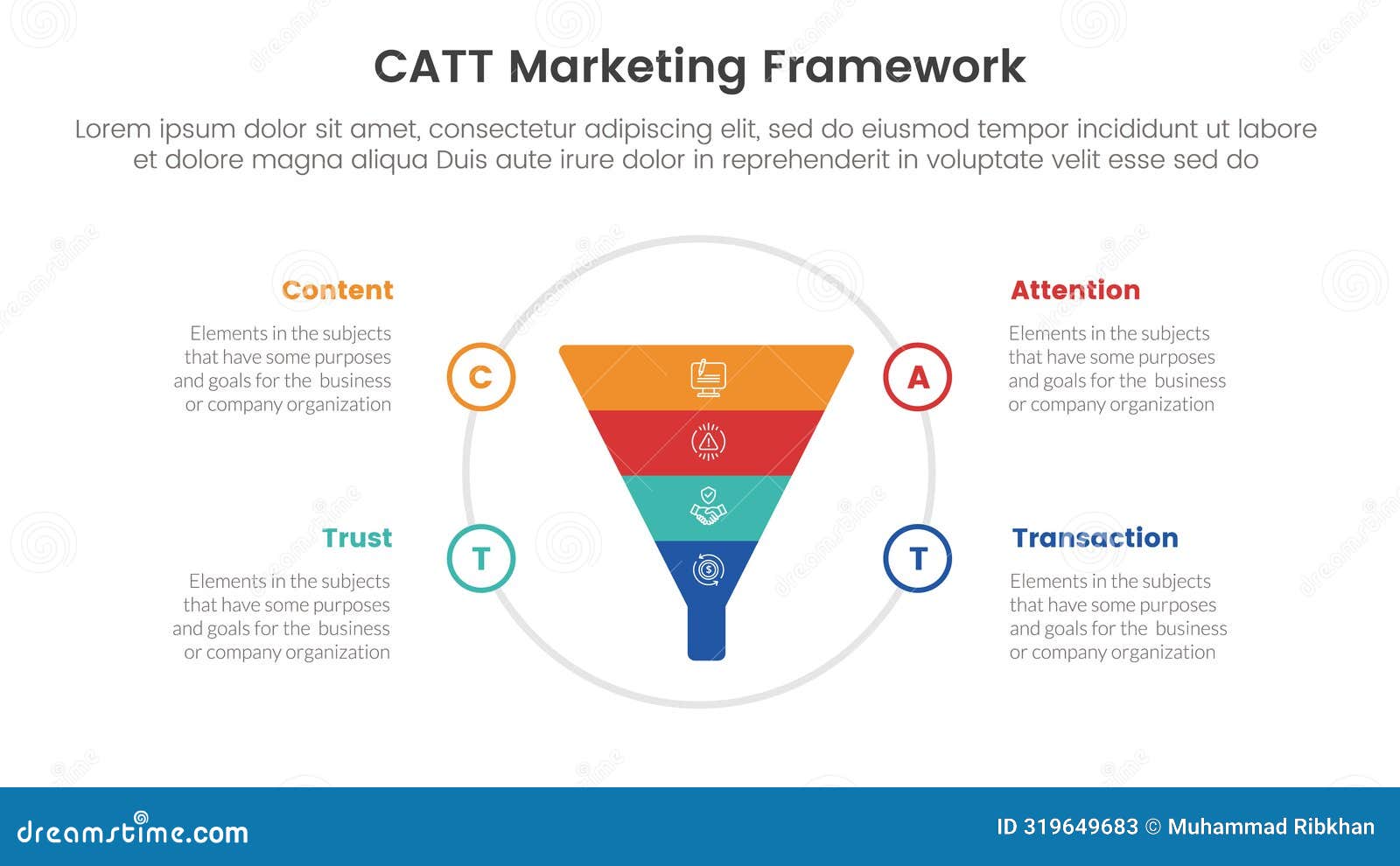 Catt Marketing Framework Infographic 4 Point Stage Template With Funnel ...