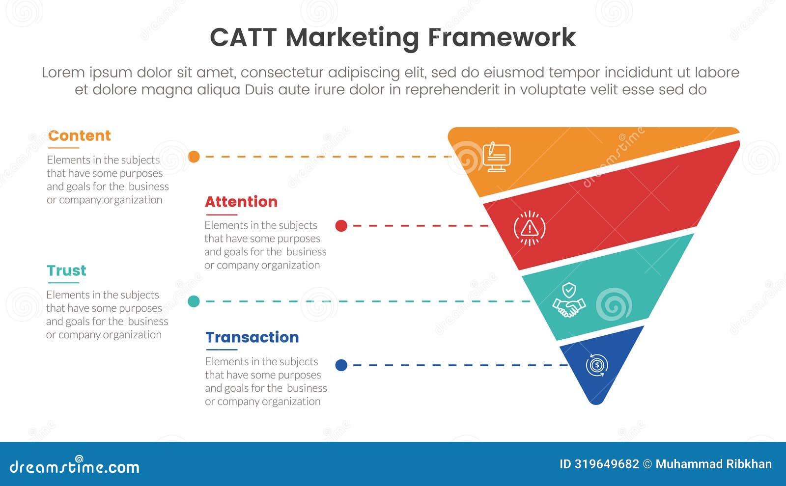 Catt Marketing Framework Infographic 4 Point Stage Template with Funnel ...