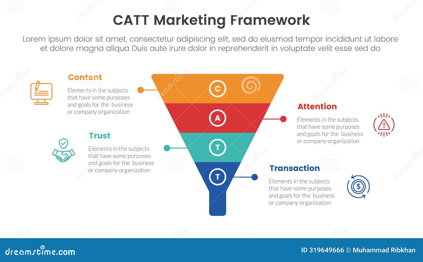 Catt Marketing Framework Infographic 4 Point Stage Template with Funnel ...