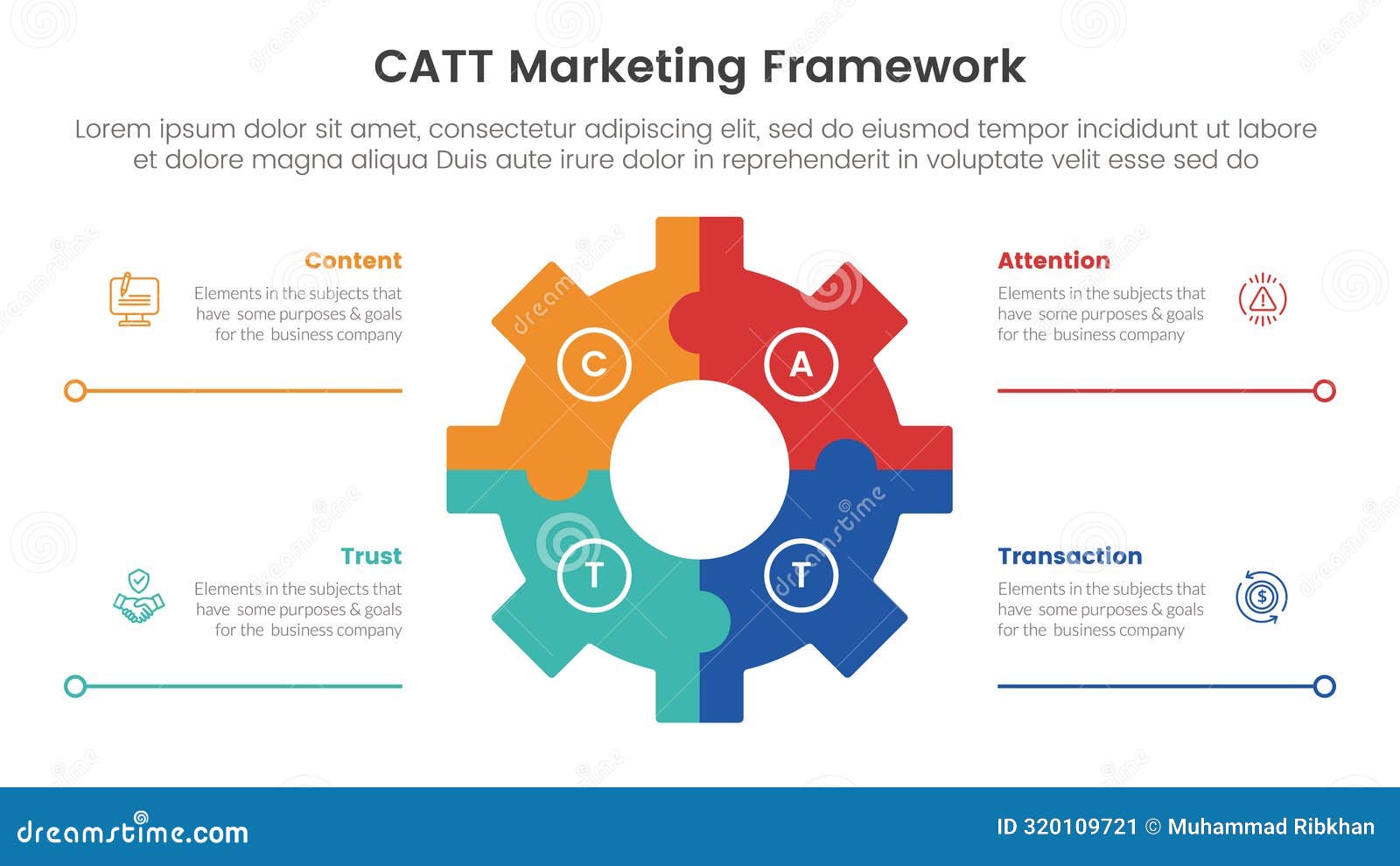 Catt Marketing Framework Infographic 4 Point Stage Template With Gear ...
