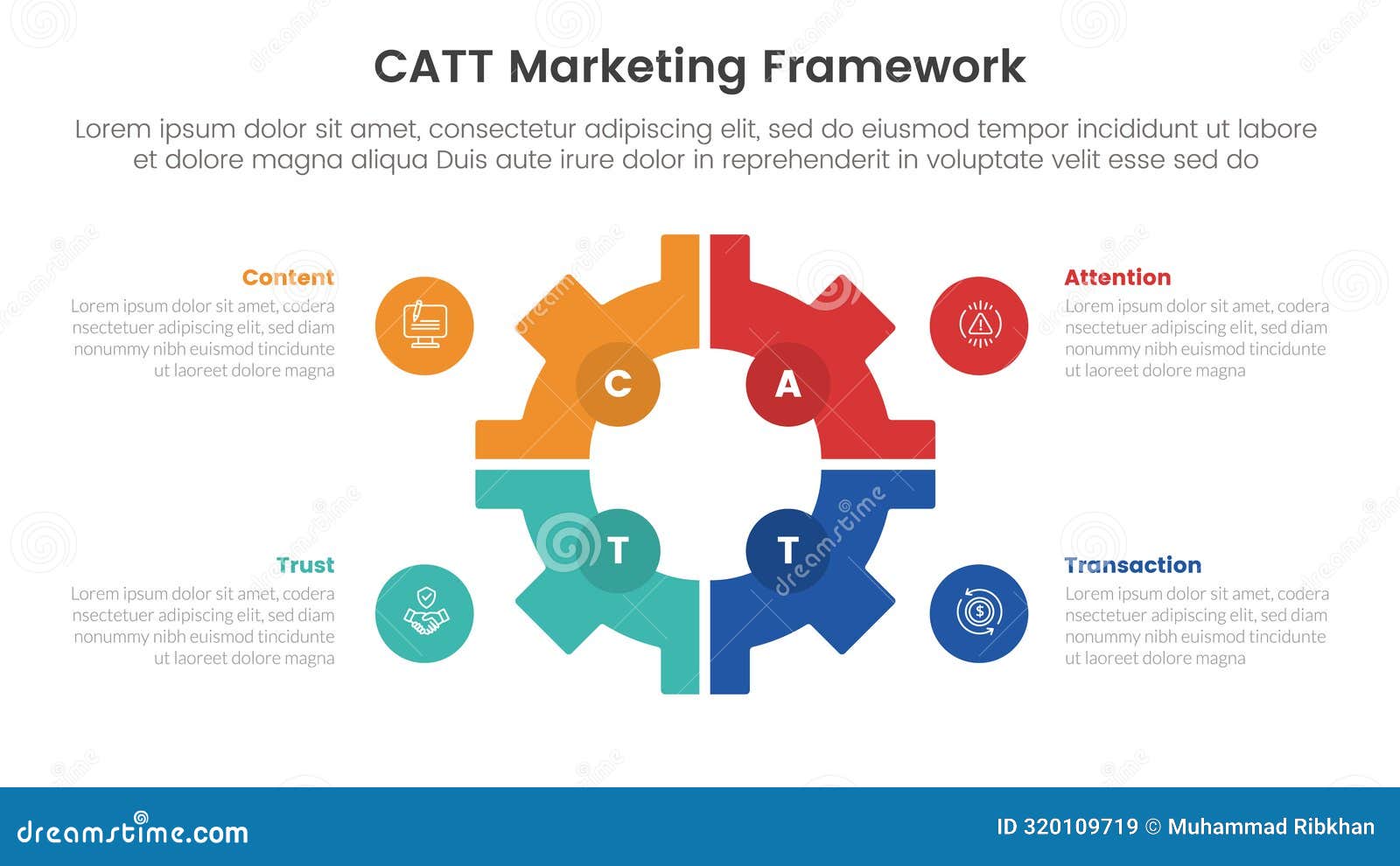 Catt Marketing Framework Infographic 4 Point Stage Template with Gear ...
