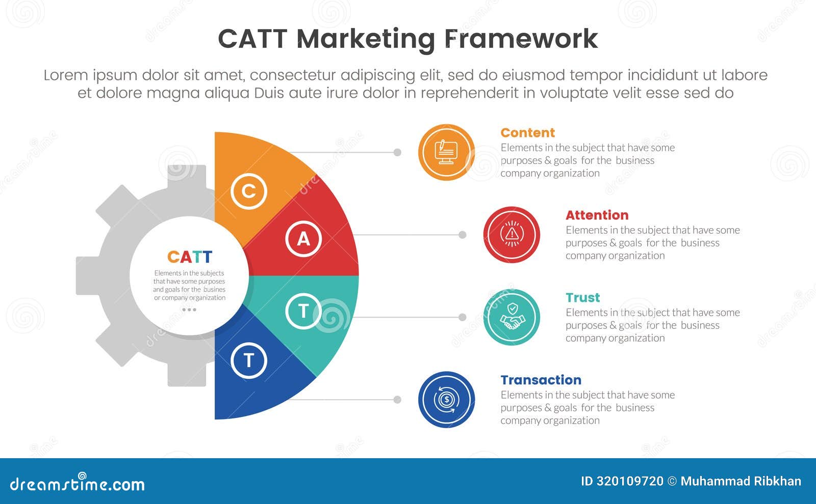 Catt Marketing Framework Infographic 4 Point Stage Template With Gear ...