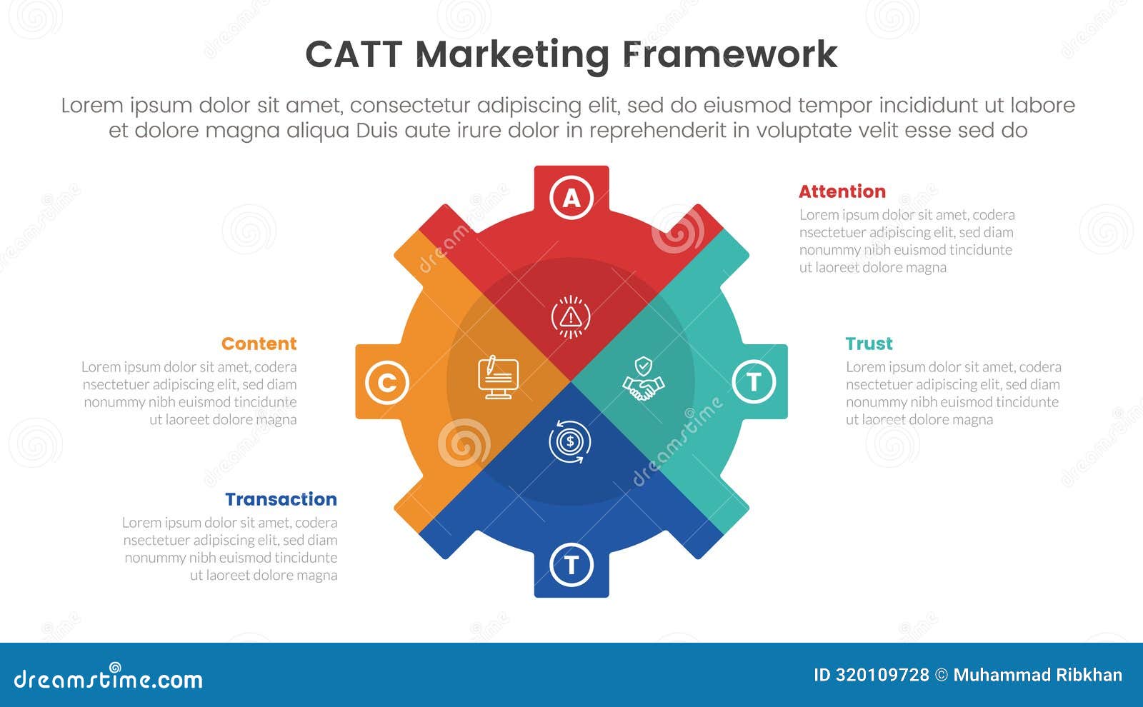 Catt Marketing Framework Infographic 4 Point Stage Template With Gear ...
