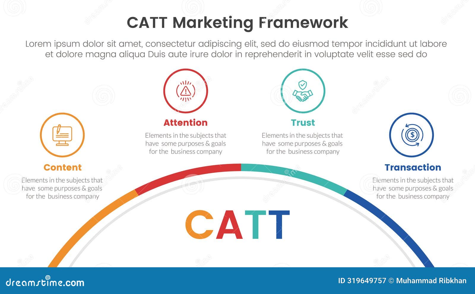 Catt Marketing Framework Infographic 4 Point Stage Template With Matrix ...