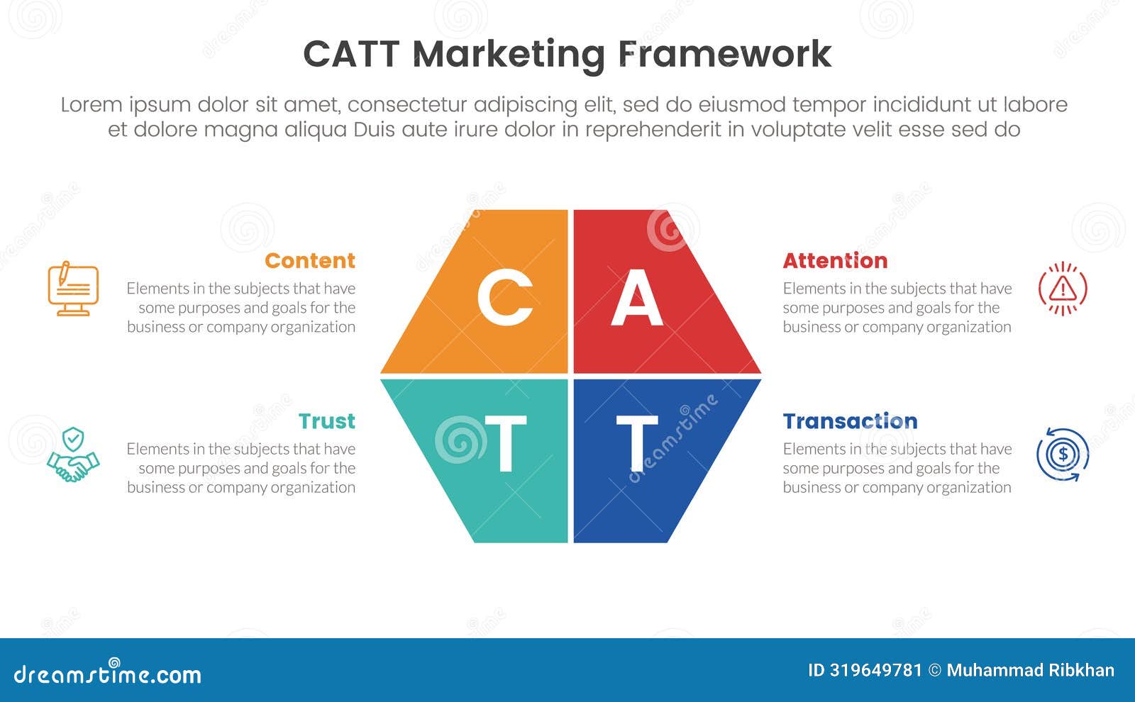 Catt Marketing Framework Infographic 4 Point Stage Template with ...