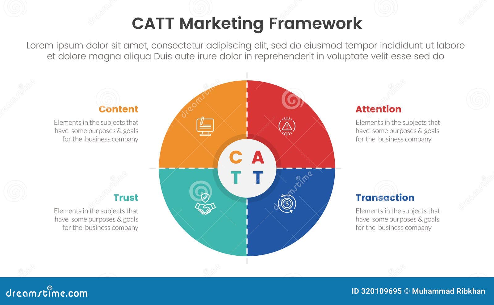 Catt Marketing Framework Infographic 4 Point Stage Template with Matrix ...