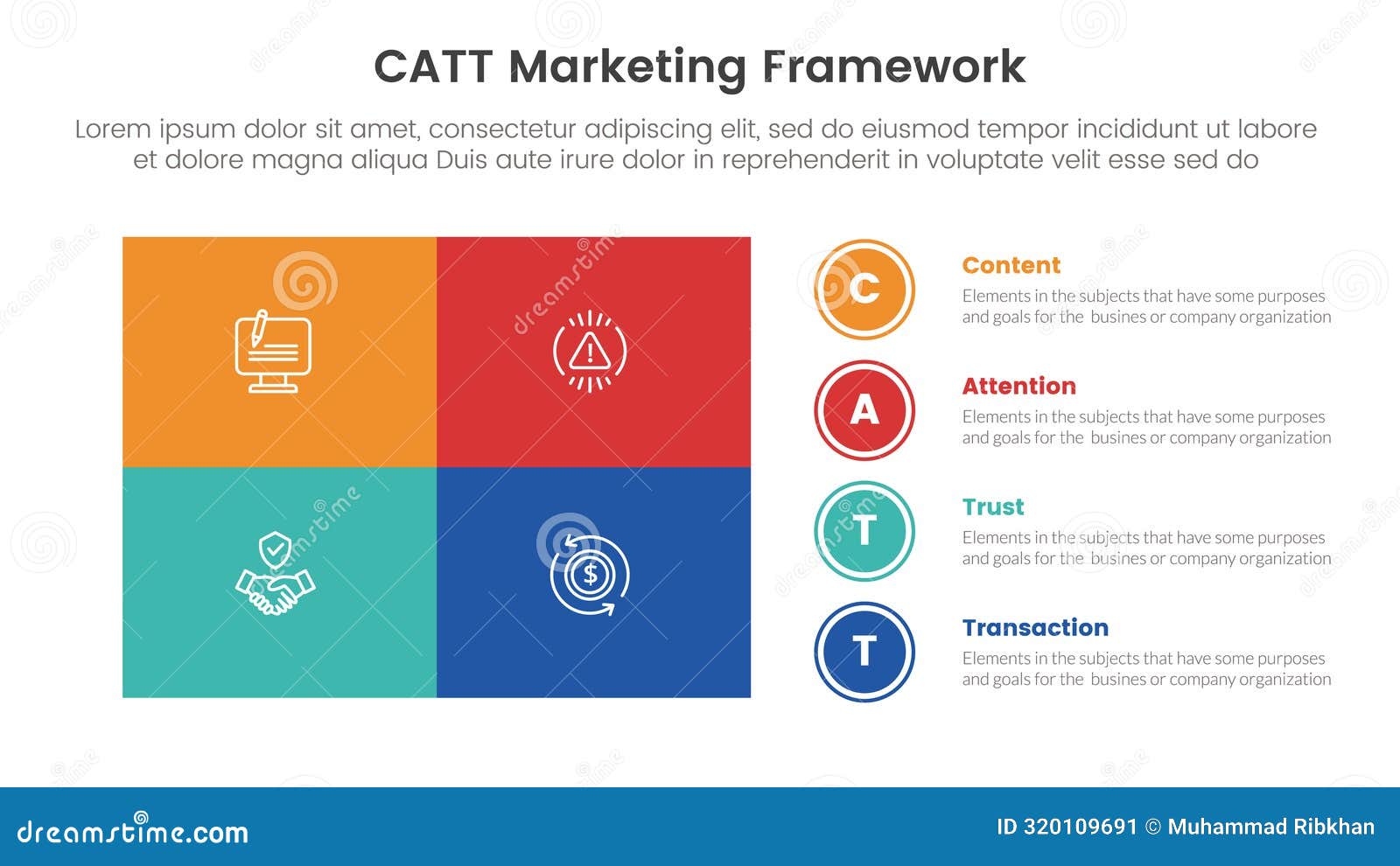 Catt Marketing Framework Infographic 4 Point Stage Template With Matrix ...