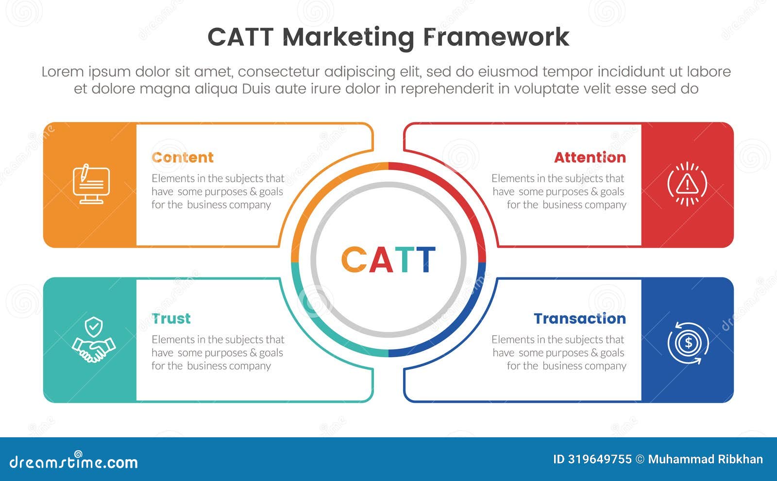 Catt Marketing Framework Infographic 4 Point Stage Template with ...