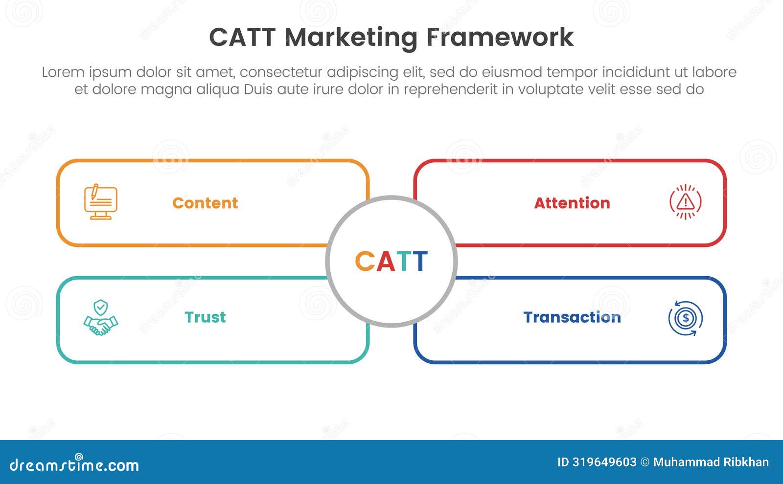 Catt Marketing Framework Infographic 4 Point Stage Template with ...