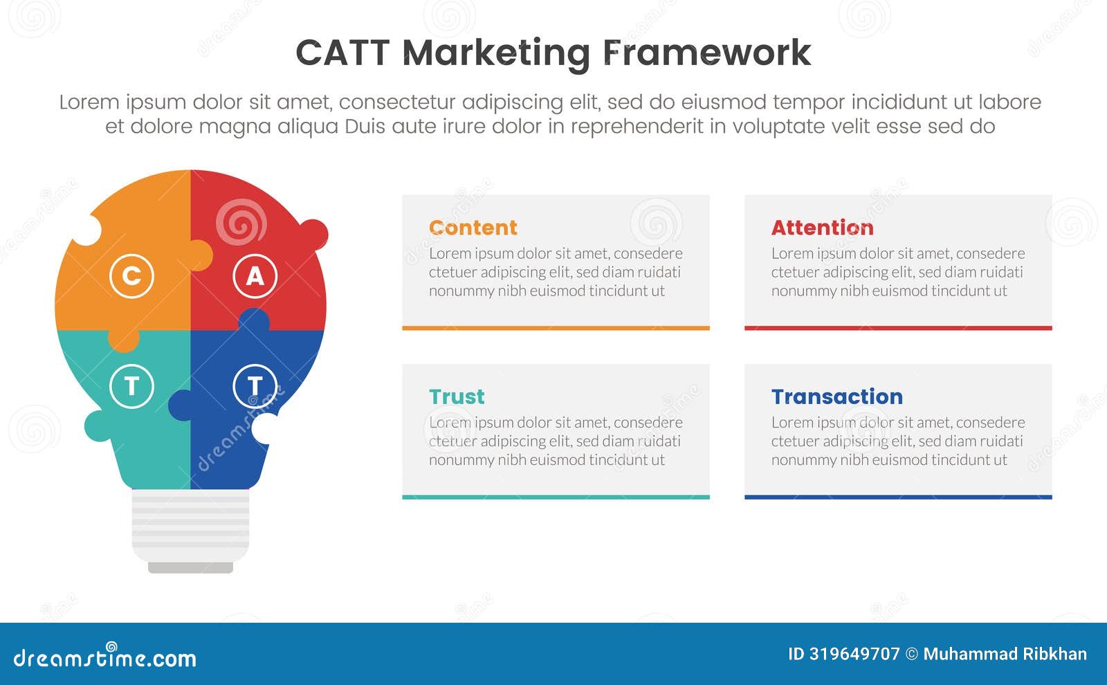 Catt Marketing Framework Infographic 4 Point Stage Template with Puzzle ...