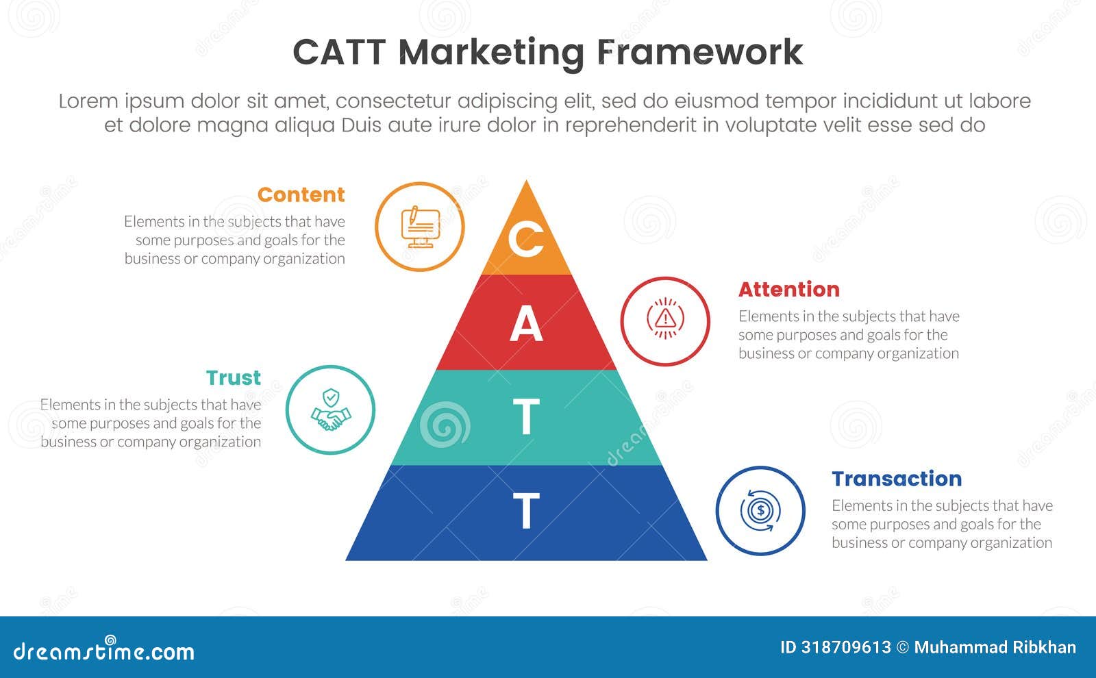 Catt Marketing Framework Infographic 4 Point Stage Template With ...