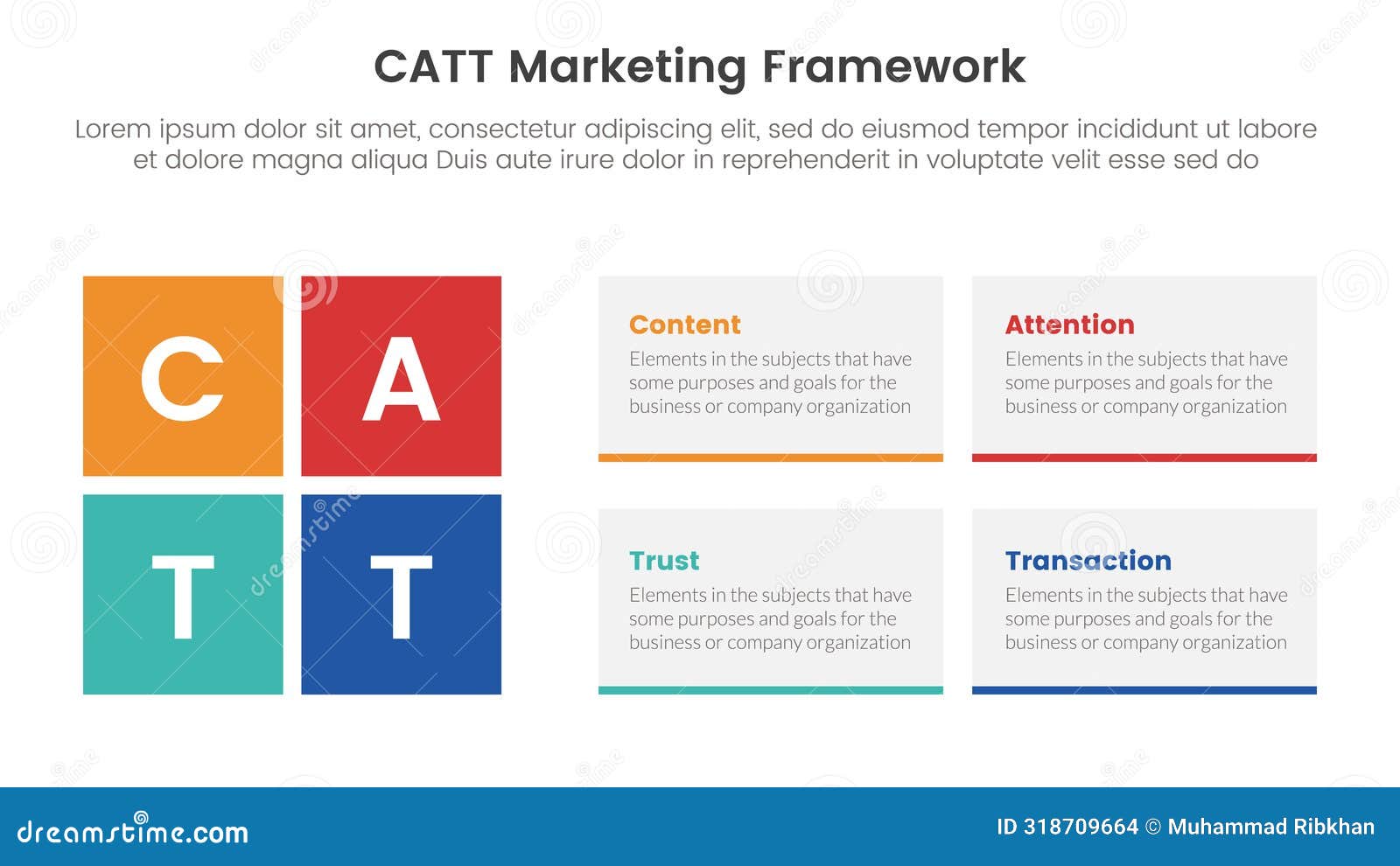 Catt Marketing Framework Infographic 4 Point Stage Template with ...