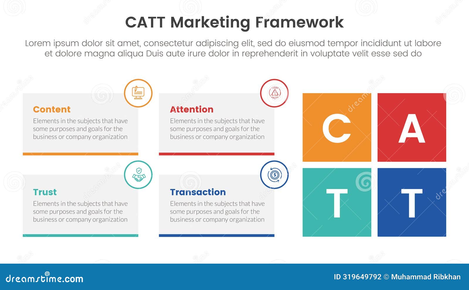 Catt Marketing Framework Infographic 4 Point Stage Template with ...
