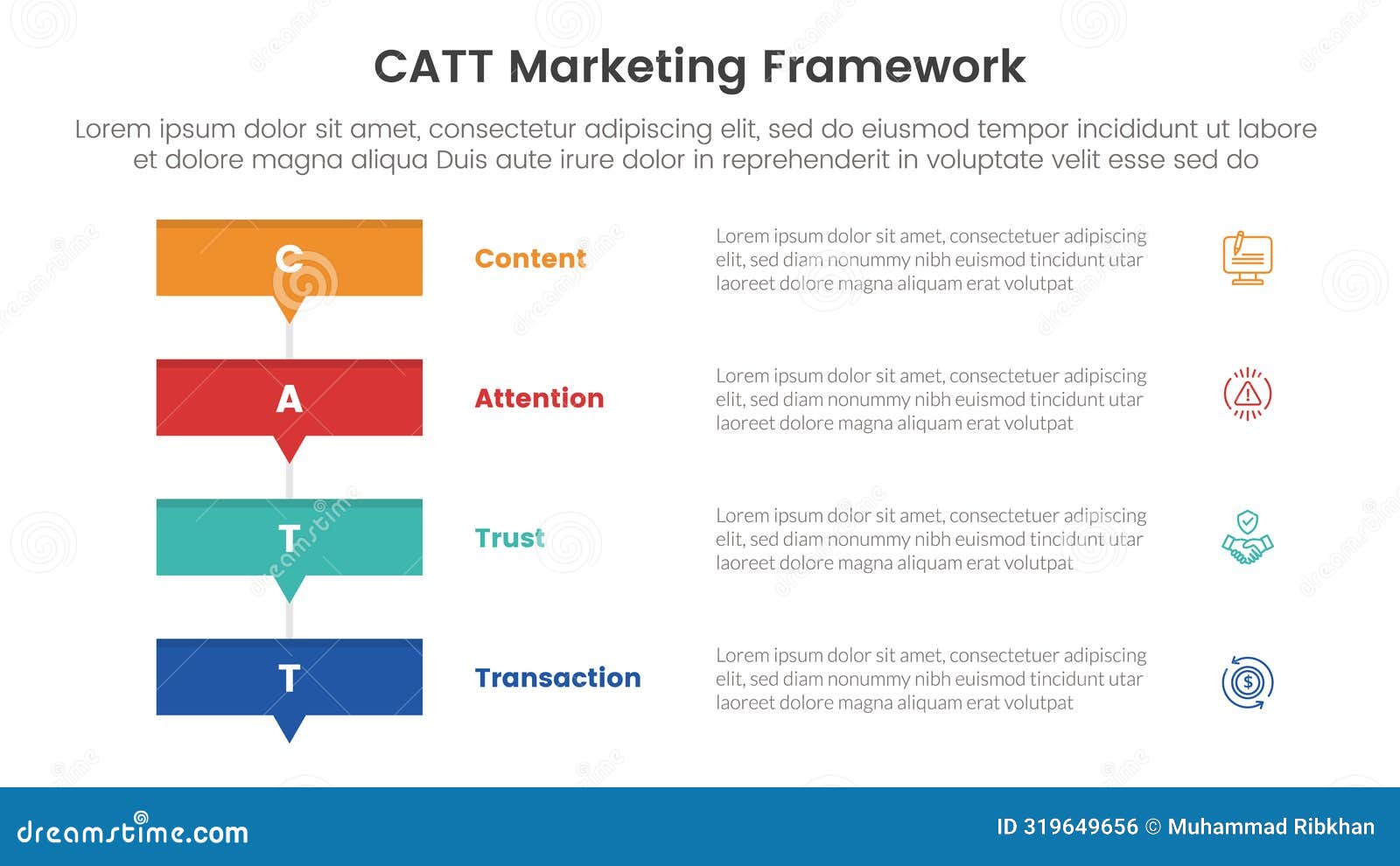 Catt Marketing Framework Infographic 4 Point Stage Template with ...